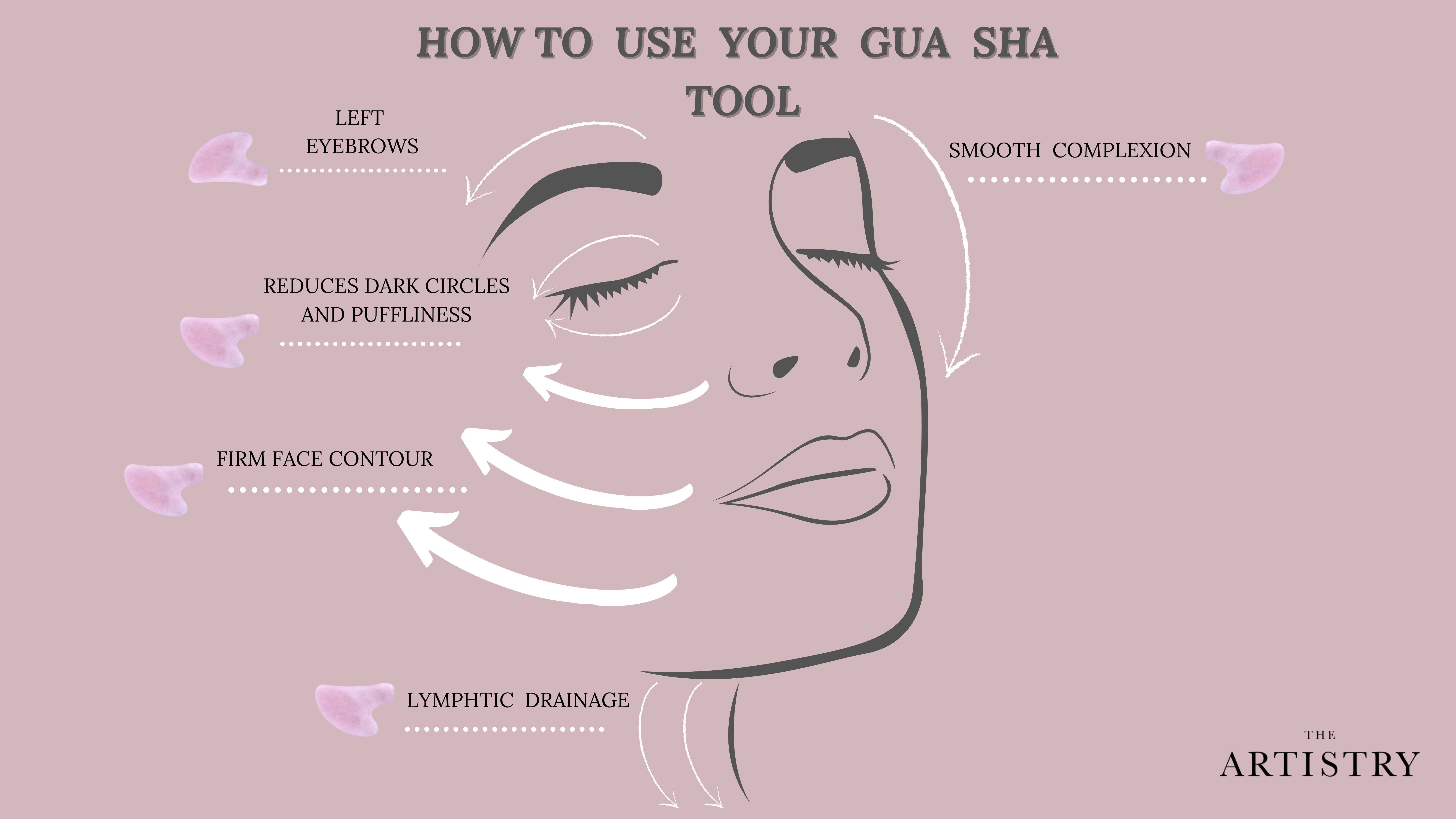 Anti-aging Benefits of Facial Gua Sha Scraping Techniques