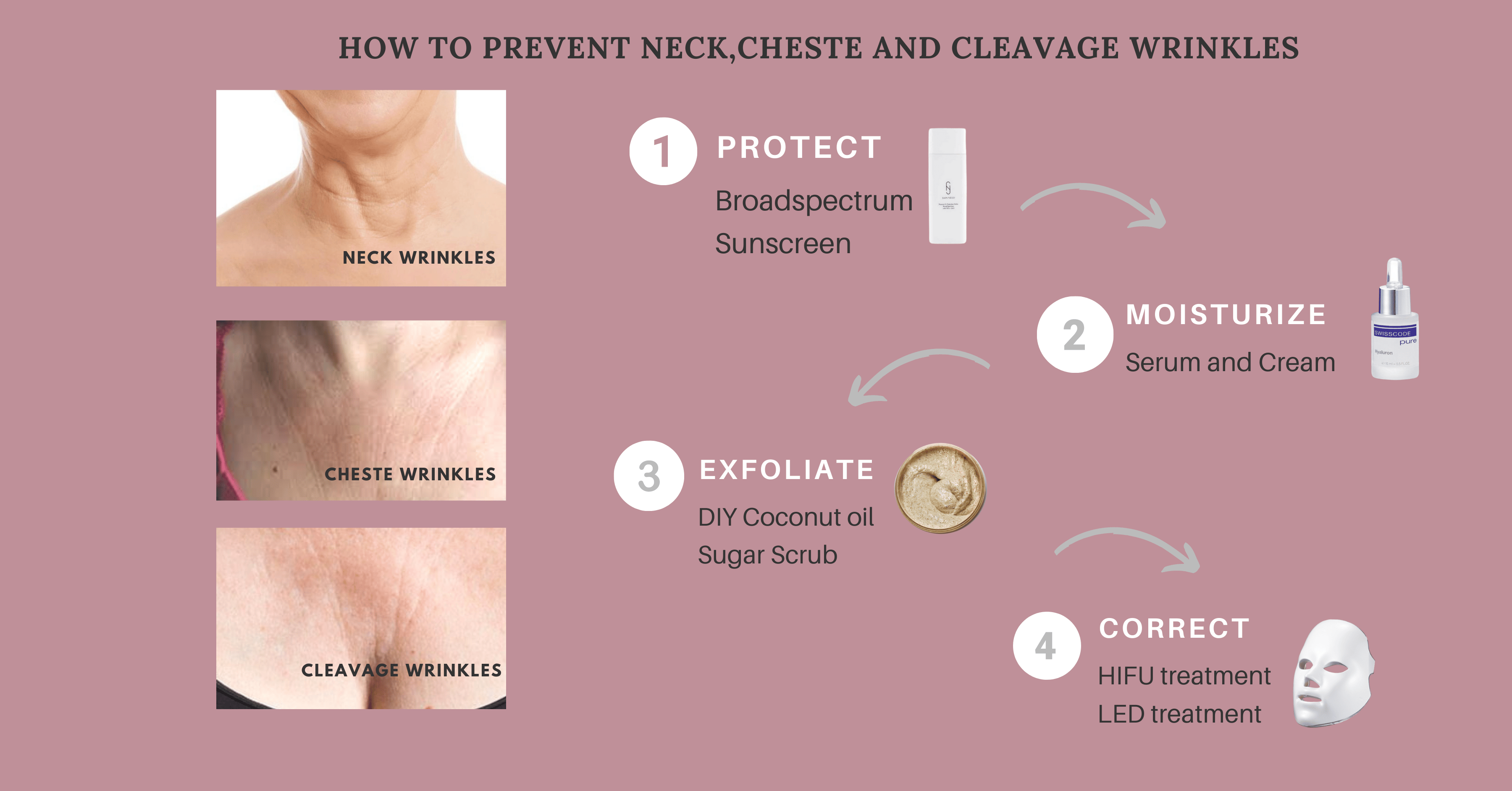 Fighting the First Appearance of Neck, Chest, and Hand Wrinkles
