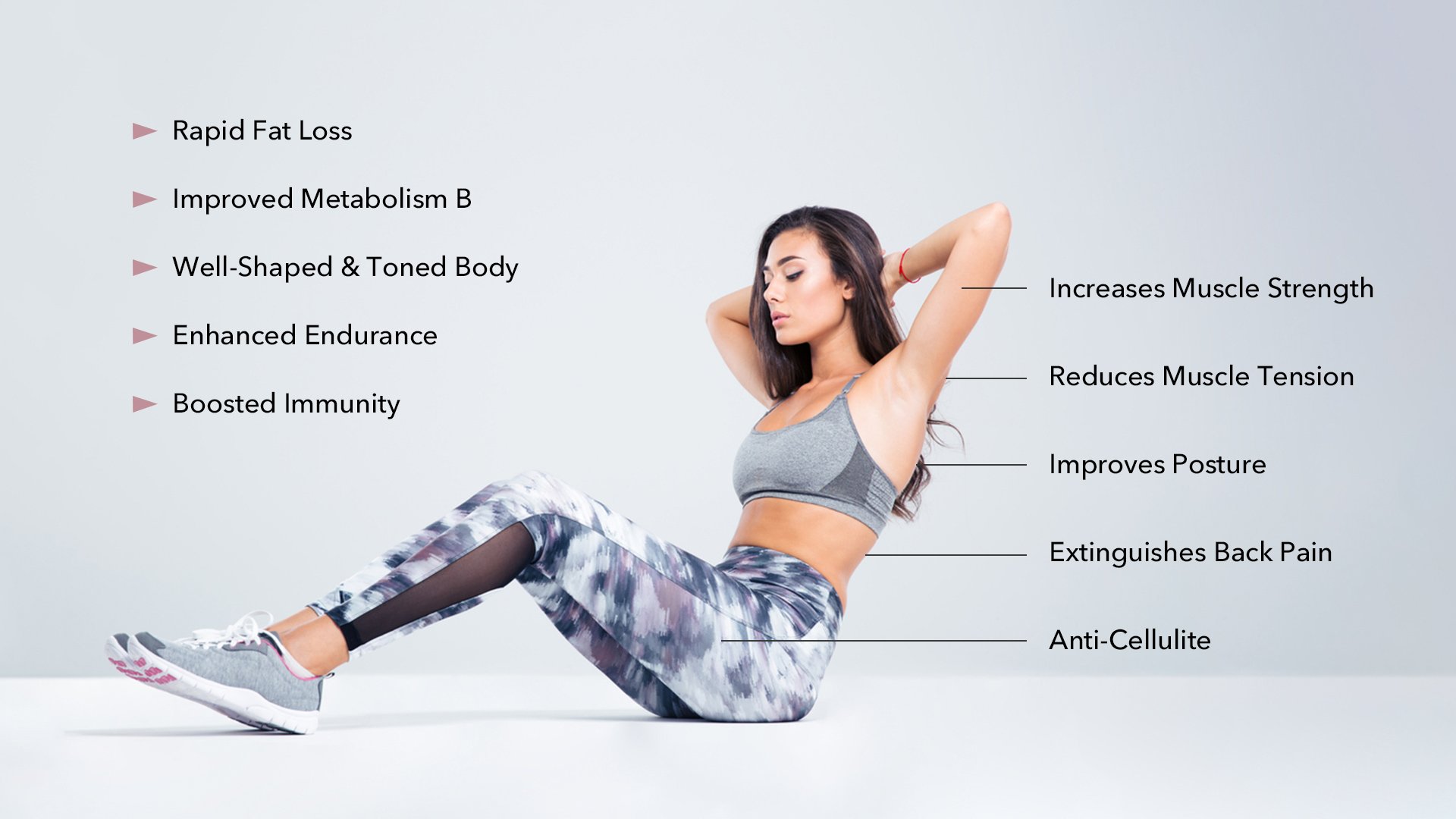 Electronic Muscle Stimulation – Your Own Personal Trainer